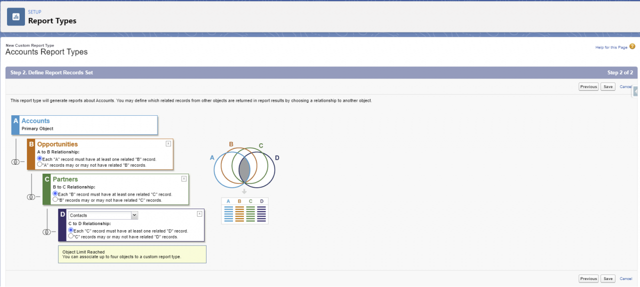 Salesforce Admin Interview Questions Part 10 - Ashfaq Mohammed